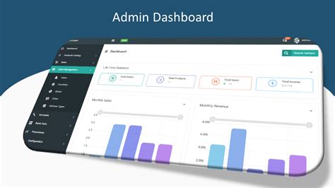 multi vendor ecommerce website in asp mvc 6 and react js code market