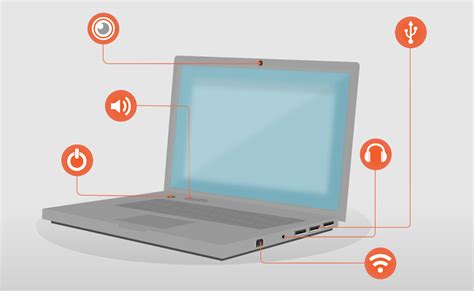 Orizzontale Puno Fanculo Computador Portatil Meccanicamente Senza