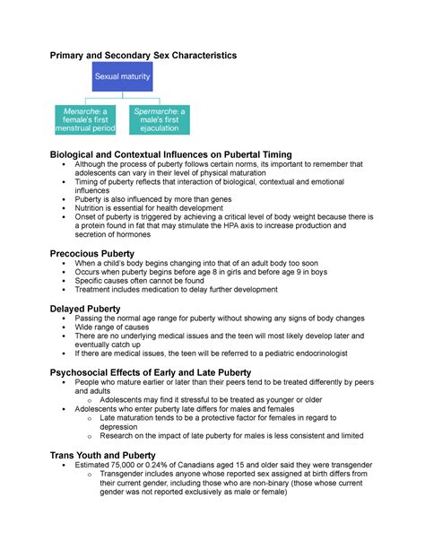 Primary And Secondary Sex Characteristics Primary And Secondary Sex