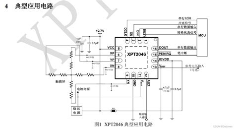 51单片机adda的分析】】51单片机da输出数值 Csdn博客