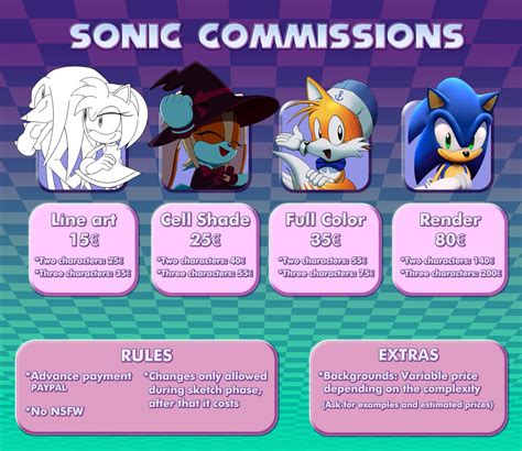 Serxx 🍂 Comms Open On Twitter Hi I Have Made A Small Update To My