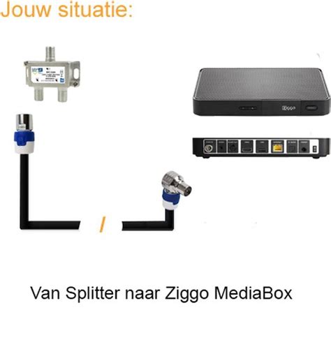 F Connector Splitter Coax Kabel Geschikt Voor Ziggo And Telenet Op De