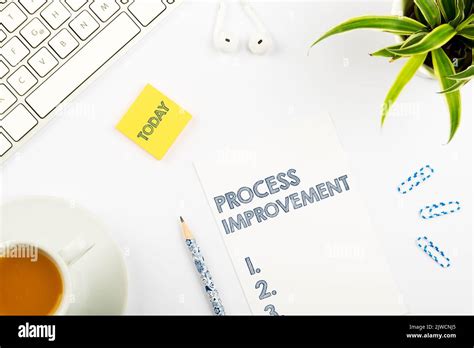 Sign Displaying Process Improvement Business Overview Optimization Meet New Quotas Standard Of