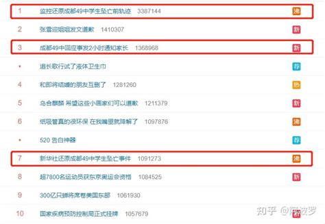 孩子为何走到这一步！还原成都49中学生坠亡事件时间线 知乎