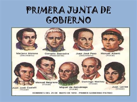 Semana De Mayo