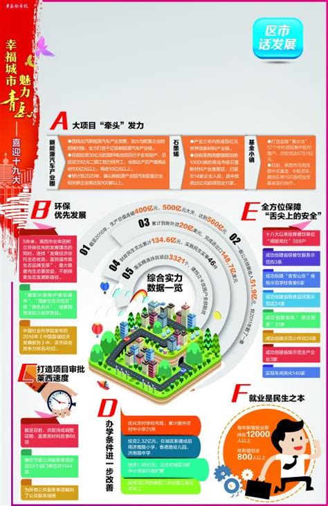 萊西青山綠水換來真金白銀 每日頭條