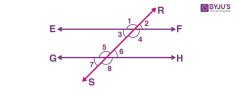 Congruent Line Segments Examples