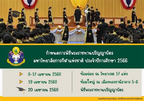 📢📢ประกาศผู้สำเร็จการศึกษา ภาคปลาย ปีการศึกษา 2567📢📢 ให้ผู้สำเร็จ