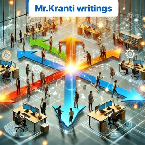 kranthi kumar kona on linkedin leadership decisionmaking