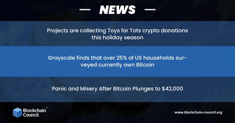 Day Long News Roundup Latest News 071221 Blockchain Council