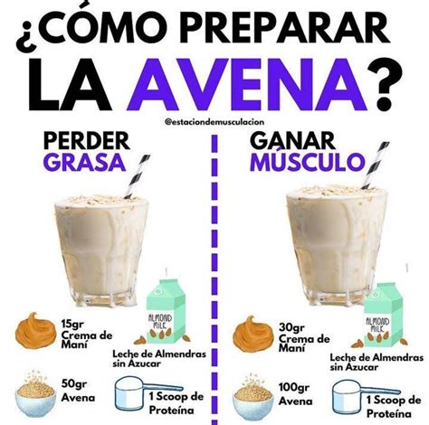Pin By Alexander On Healthy Food Healthy Juice Drinks Healthy Juices