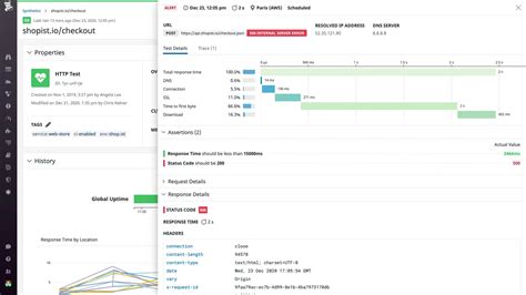 Latest Top Api Monitoring Tools Open Source Included Signoz