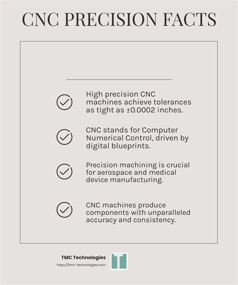 Cnc Machining Achieving High Precision In Every Cut Tmc Technologies
