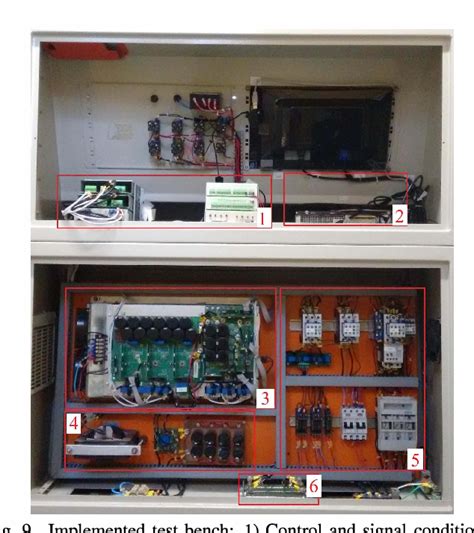 Figure 9 From Modeling And Design Of A Flexible Solar Array Simulator Topology Semantic Scholar