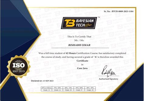 Java Programming Learning Bayesiantech Rishabh Omar