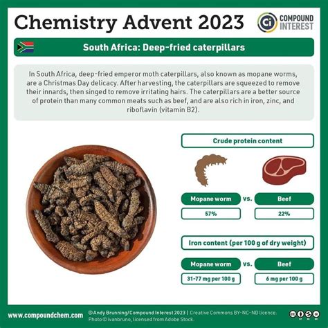 💡 Deandrae L W Smith Ph D