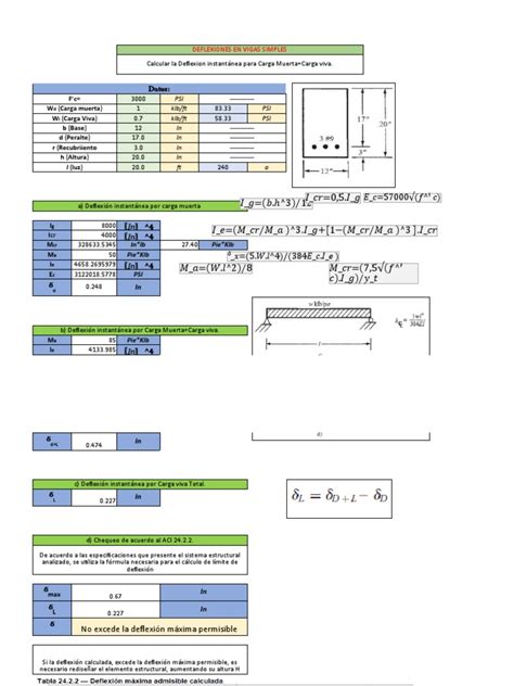 Datos Fc W Carga Muerta W Carga Viva Pdf Análisis Estructural
