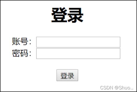 留言板 基于html php mysql html php mysql数据库留言板 csdn博客