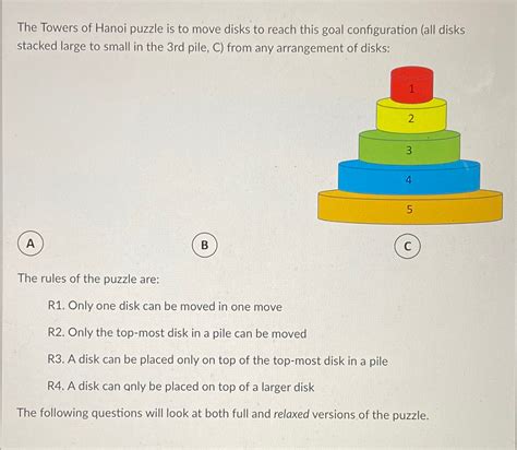 Solved The Towers Of Hanoi Puzzle Is To Move Disks To Reach