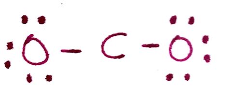 Copper Oxide Lewis Dot Structure At James Daulton Blog