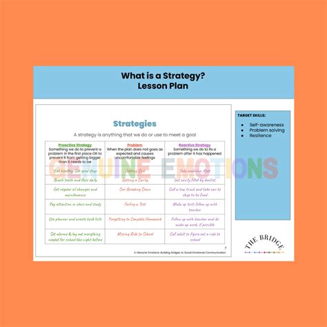 What Is A Strategy Lesson Plan Briana Quinlan