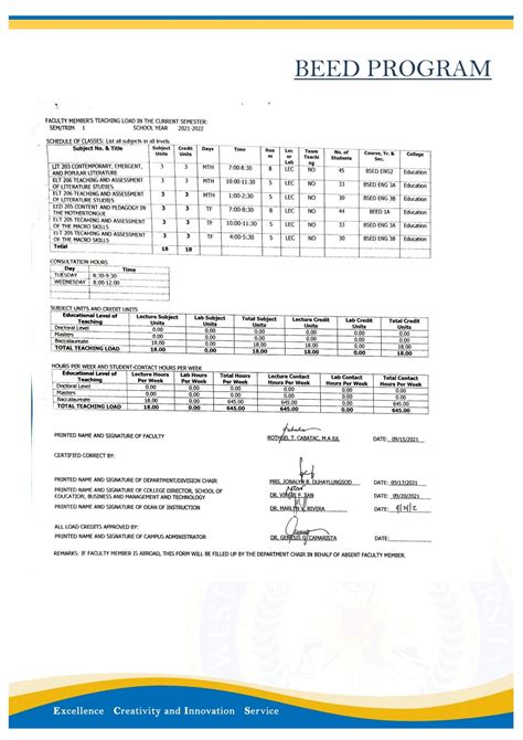Area Ii Parameter C West Himamaylan Page 310 Flip Pdf Online Pubhtml5
