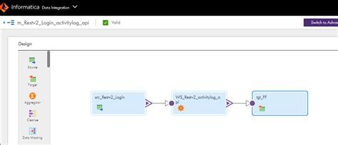 Implement Restapi Calls In Cloud Data Integration Mappings