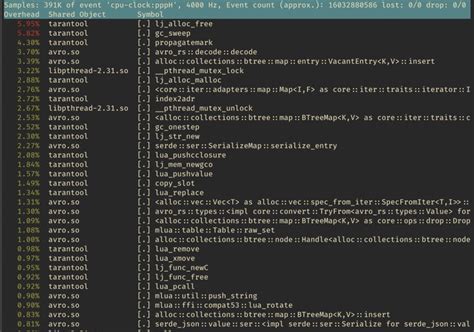 Tarantool Speeding Up Development With Rust