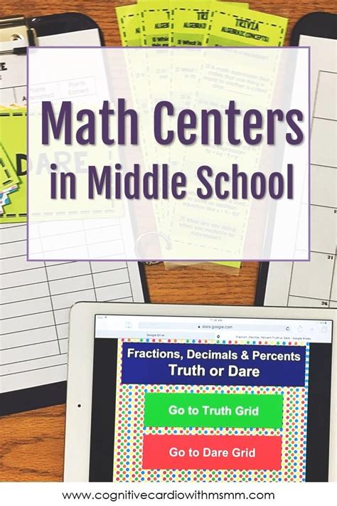 97 Integers Ideas Teaching Integers Middle School Math Integers