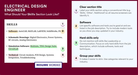 Electrical Design Engineer Resume Examples For 2025 Resume Worded