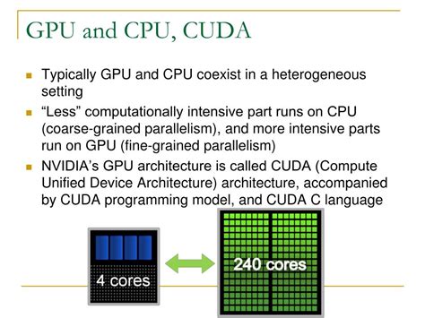 Ppt Gpu Programming And Cuda Powerpoint Presentation Free Download