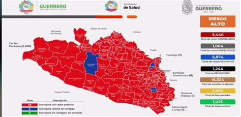 Llega Guerrero A 1279 Defunciones Y 9446 Contagios El Sol De