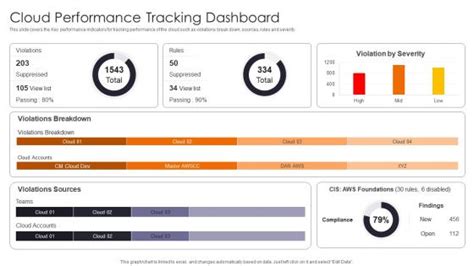 Tracking Architecture Powerpoint Templates Slides And Graphics