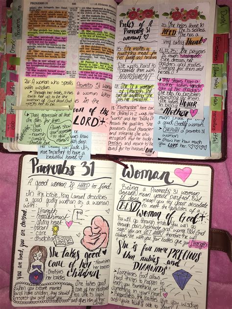 Photographic Journey Of Sermon Art Journaling Bible Marking And