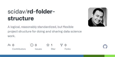 Github Scidavrd Folder Structure A Logical Reasonably Standardized