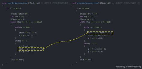 二叉树 Dfs非递归算法（前中后序）「数据结构算法精讲」dfs 非递归 Csdn博客