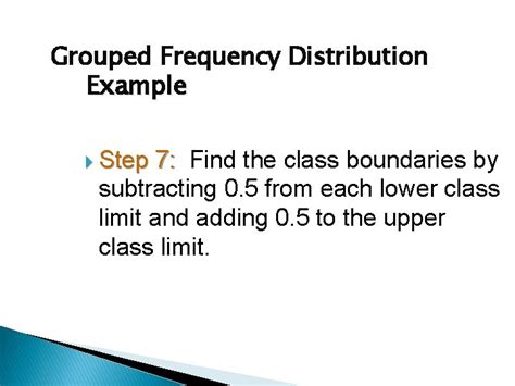 Chapter 2 Frequency Distributions And Graphs Outline Introduction