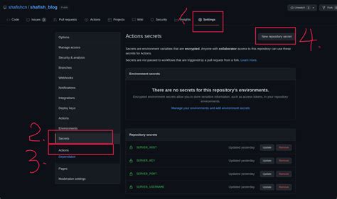 Github Action Shafish Cn