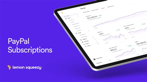 Paypal Subscriptions