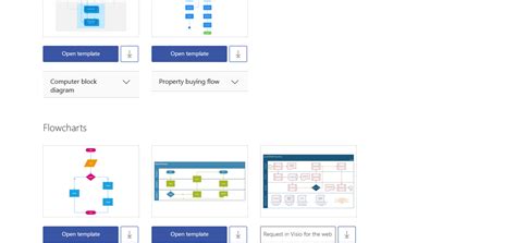 Lucidchart Vs Visio Which Diagram Software Is Better Pttrns