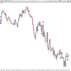 Arrow Indicator Mt Download FX COM