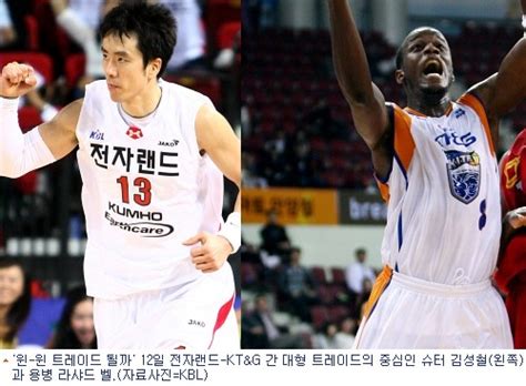 전자랜드 Ktandg 대형 트레이드 손익 계산서는 노컷뉴스