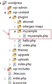WordPress Create Simple Custom Plugin Using OOP Wiki