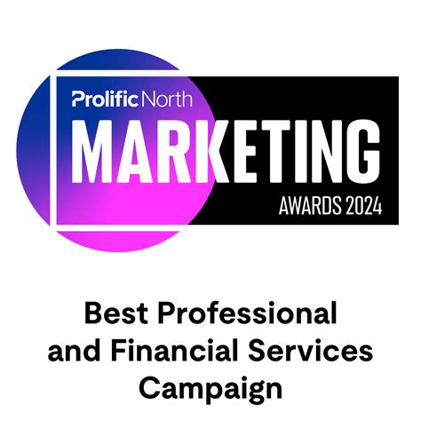 Who We Are Rationale