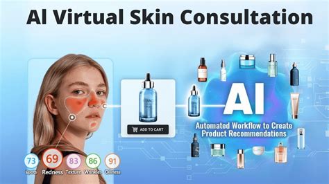 Ai Virtual Consultation With Skin Analysis And Skincare Recommendations