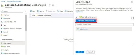 Cost Analysis Microsoft Qanda