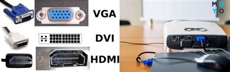 Как подключить проектор к ноутбуку или компьютеру