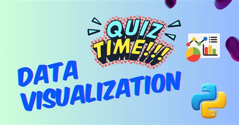 Data Visualization Quiz Codanics