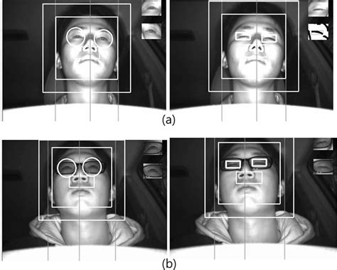 Results Of The Proposed Eye Detection And Eye States Detection Method