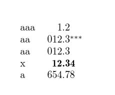 Horizontal Alignment Align Numbers Based On The Decimal Point With Textbf And Stars In The